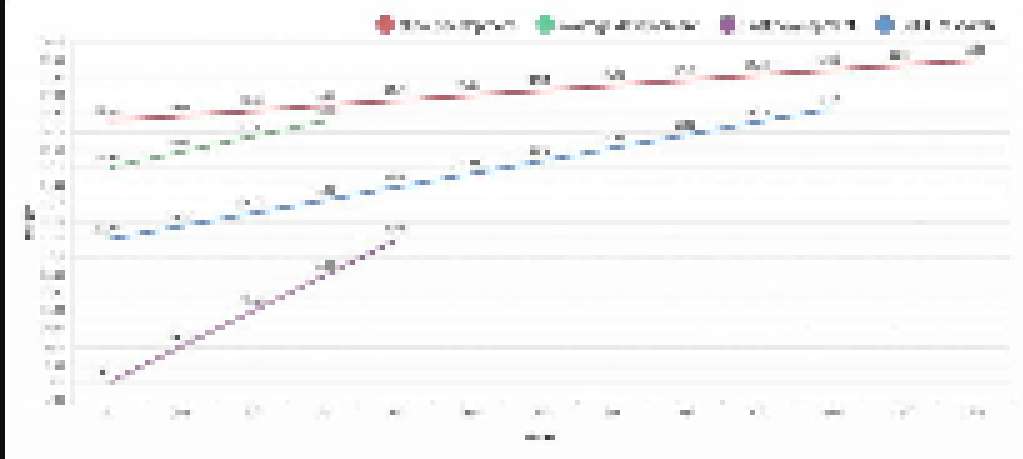 JES Extender: Review & Results 2021 | Reviews and Analysis - Men's Blog